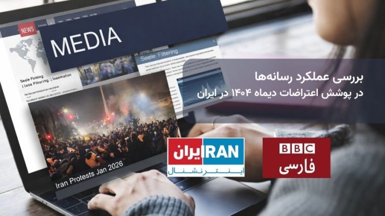 Analysis Of Media Performance In Covering The January 2026 Protests In ...